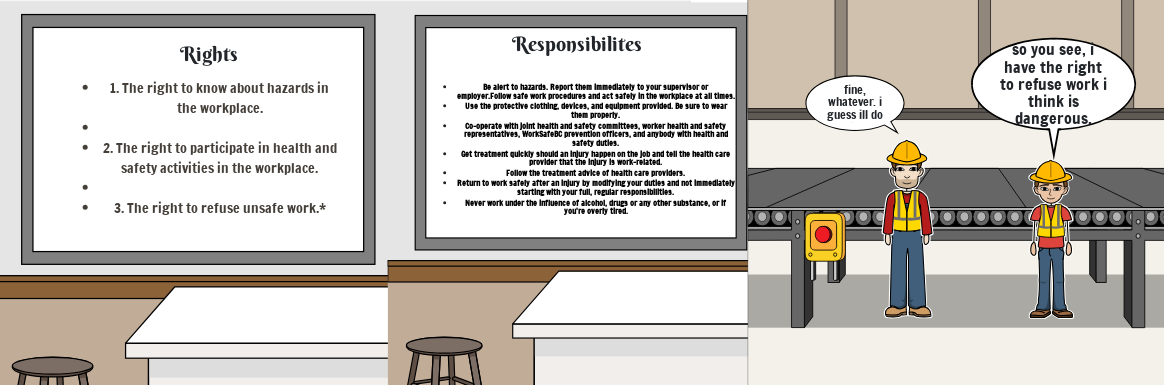 workers right to refuse unsafe work. Storyboard