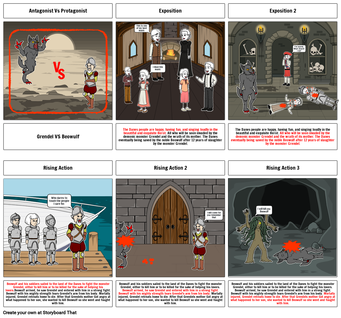 Project Storyboard par ec622fb3