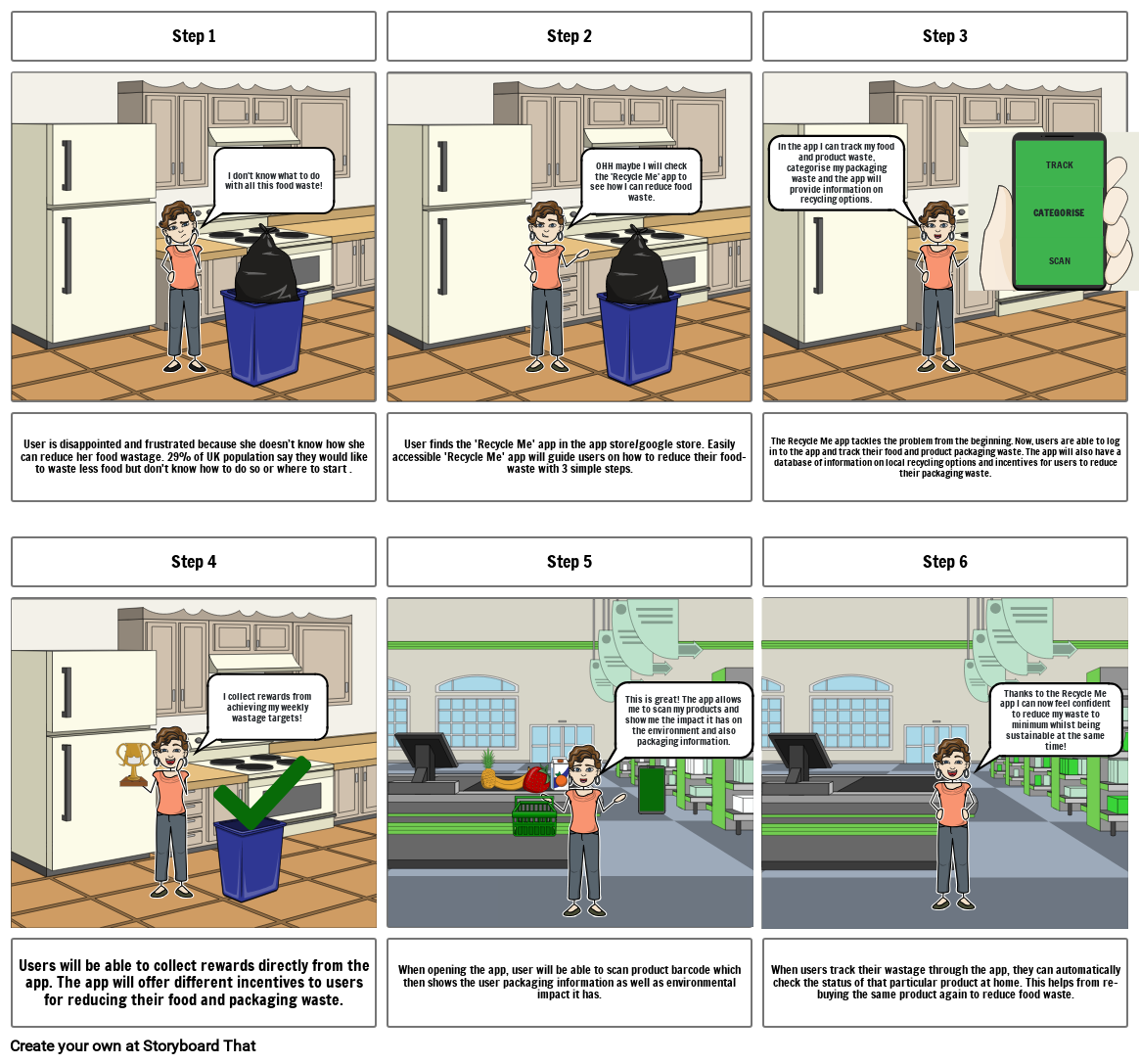 Waste generation Storyboard by ec8c37d4