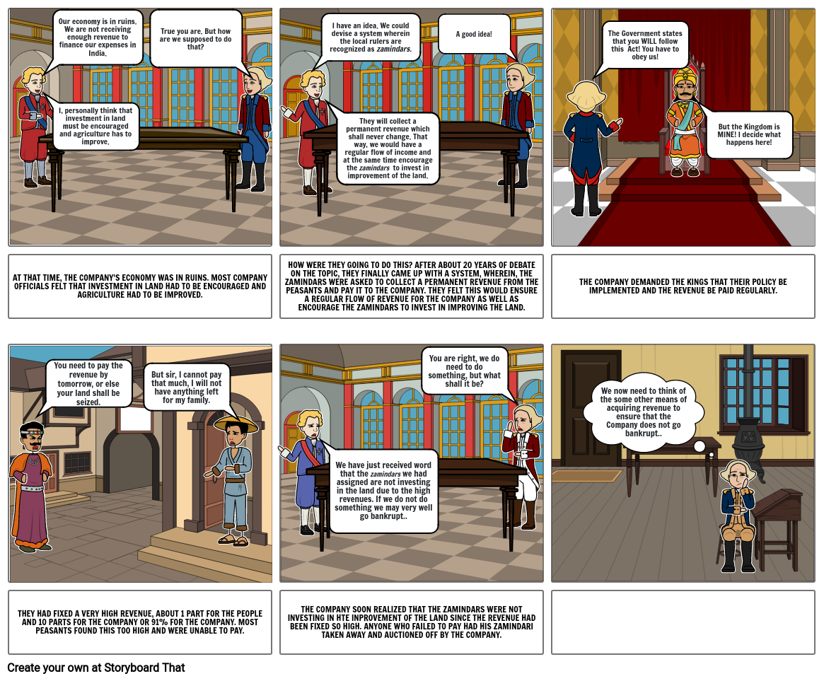 Permanent Settlement Storyboard por ec97c162