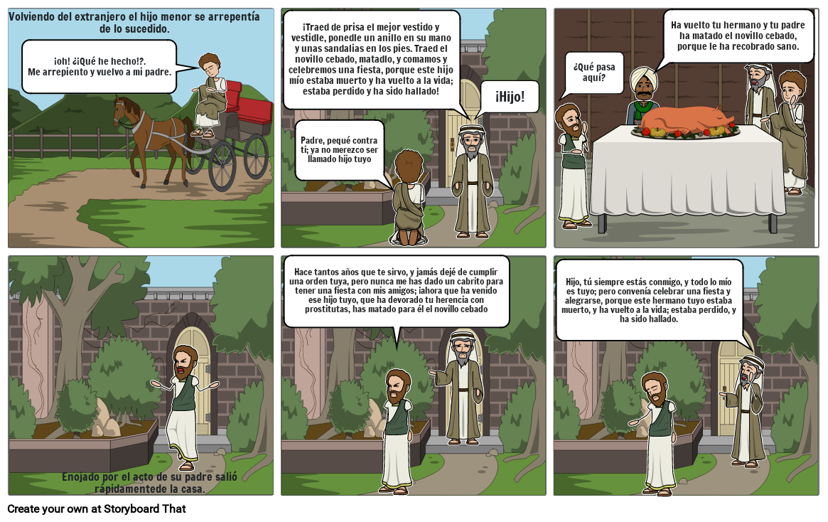 Parábola del hijo pródigo parte 2 Storyboard by ed2ade61 Parábola del hijo pródigo parte 2 Storyboard by ed2ade61