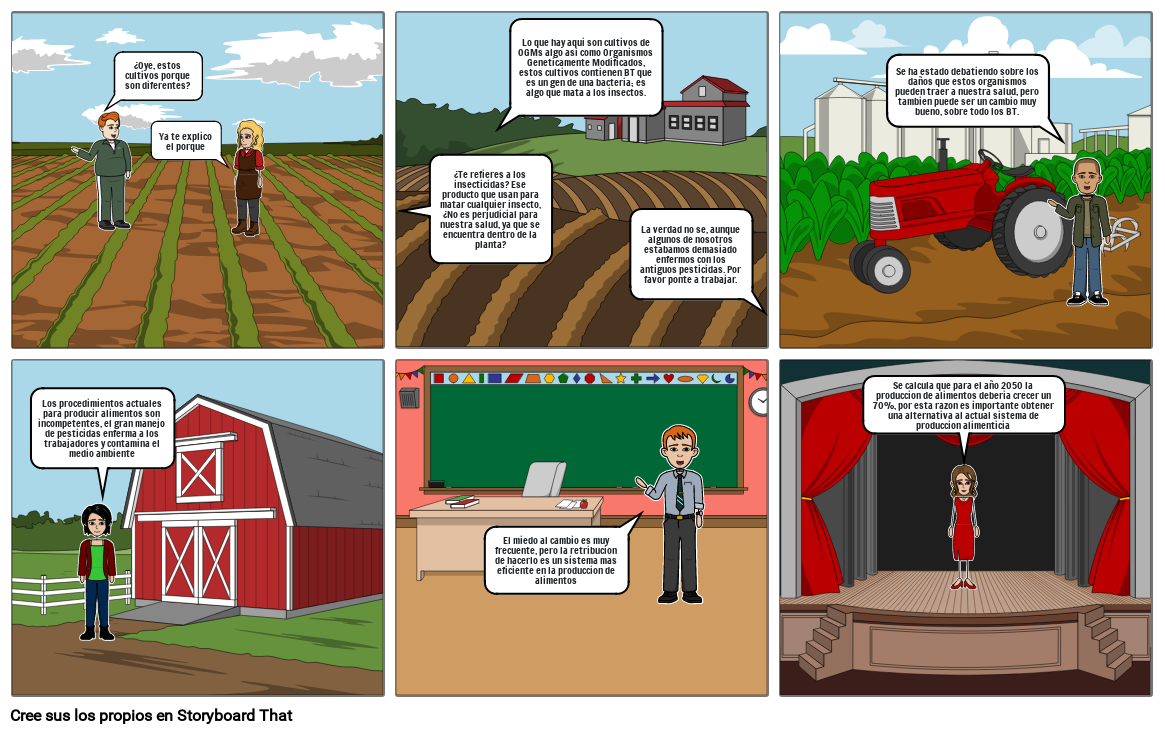 Organismos Geneticamente Modificados Storyboard