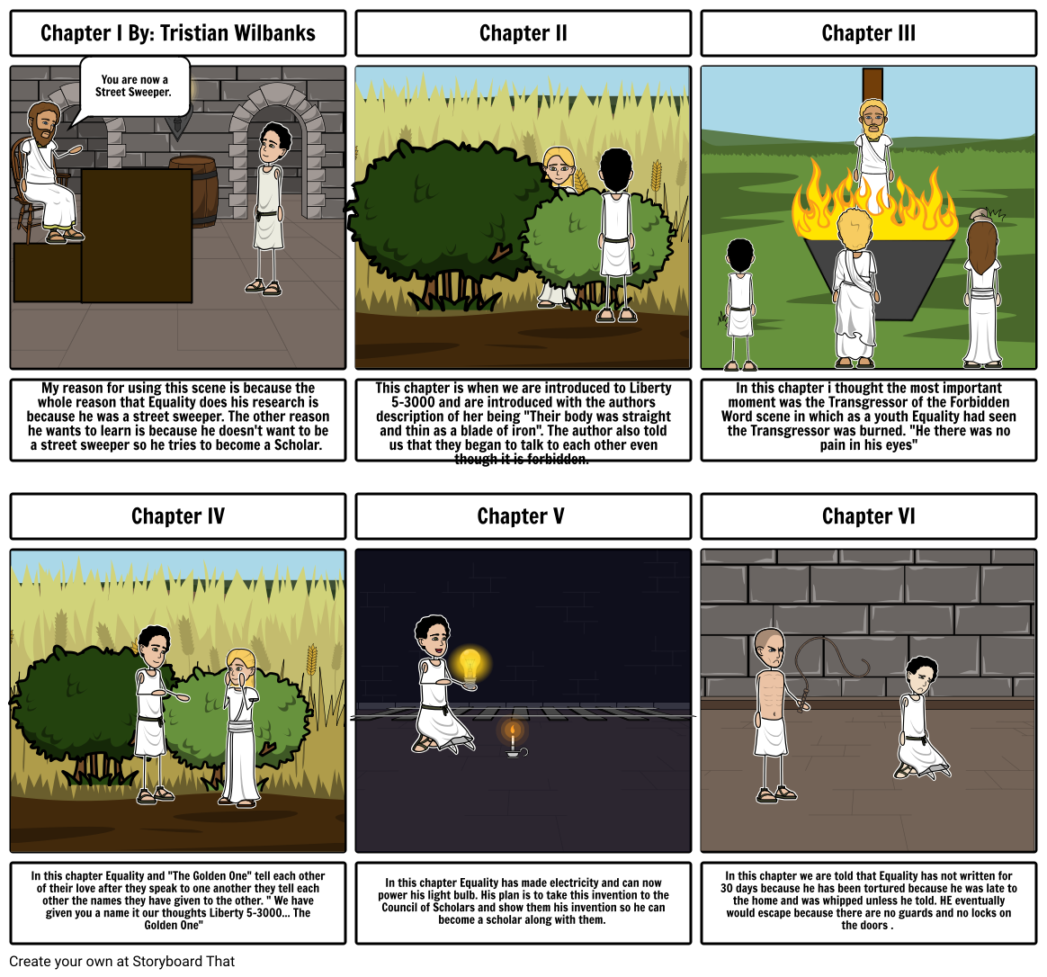 Anthem Storyboard por ed63e321