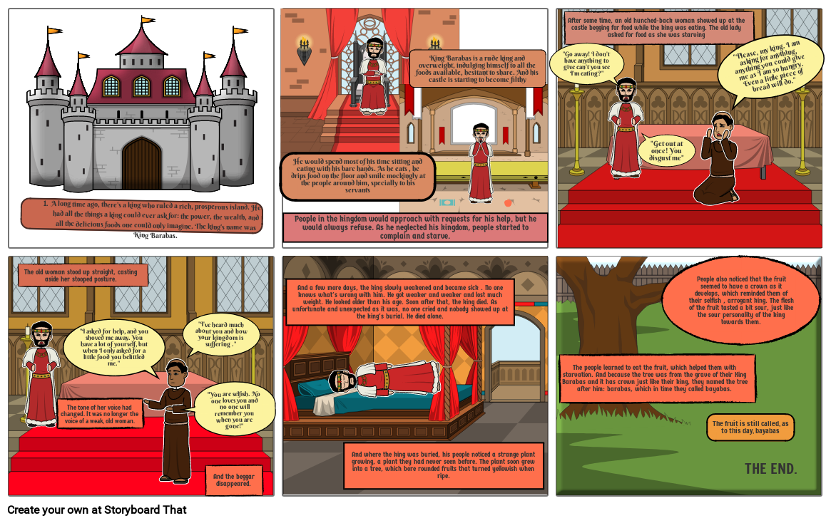 THE LEGEND OF THE GUAVA Storyboard by ed66c7d1