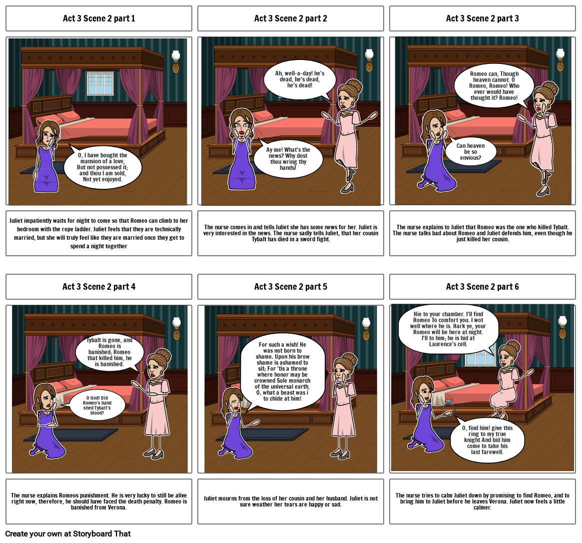Romeo And Juliet Scene 1 Storyboard By Ed812875 Romeo And Juliet Scene 1 Storyboard By Ed812875