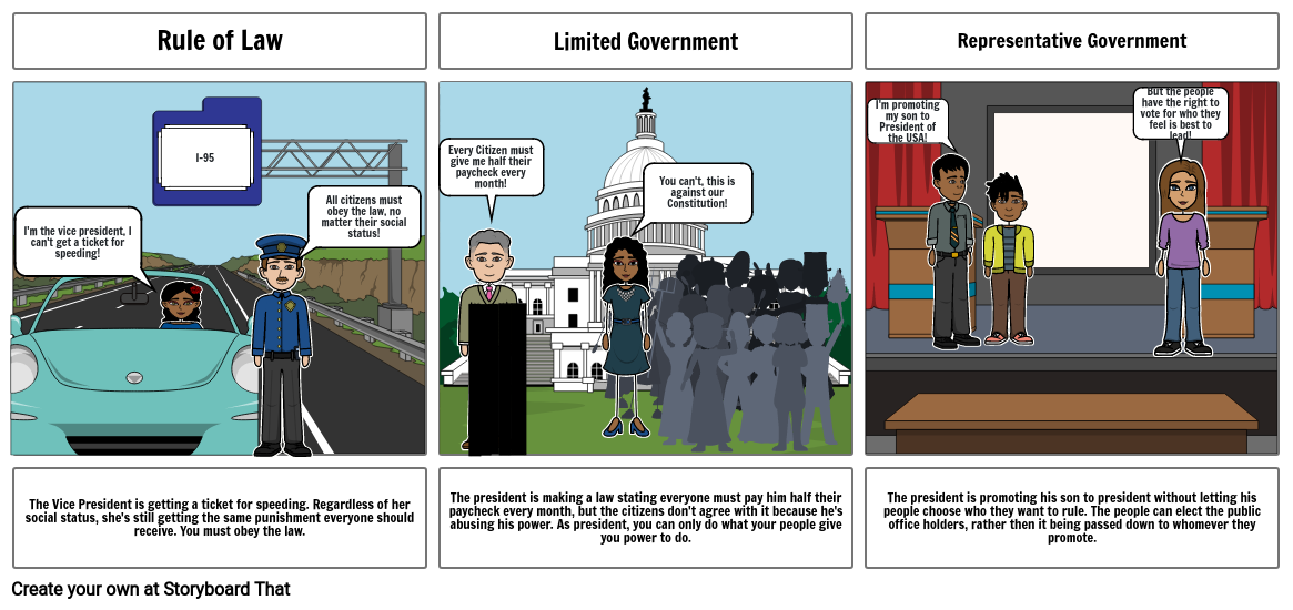 Civics Storyboard par ed81454