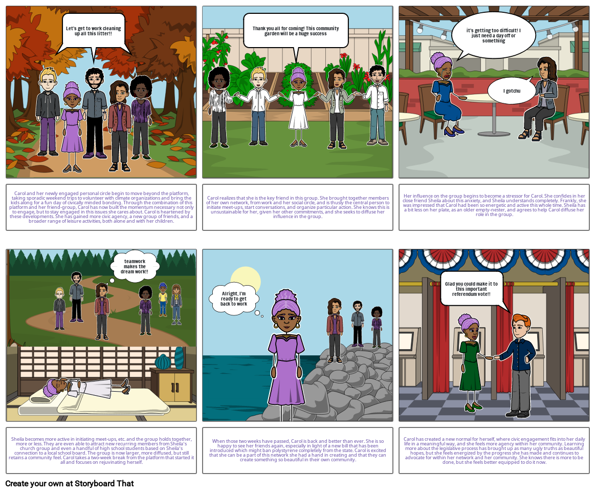 Team Group 2 Storyboard por ed8a19e2