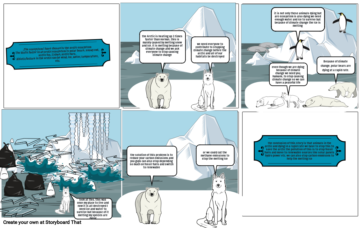 My Ecosystem Story Storyboard por eda05f2e