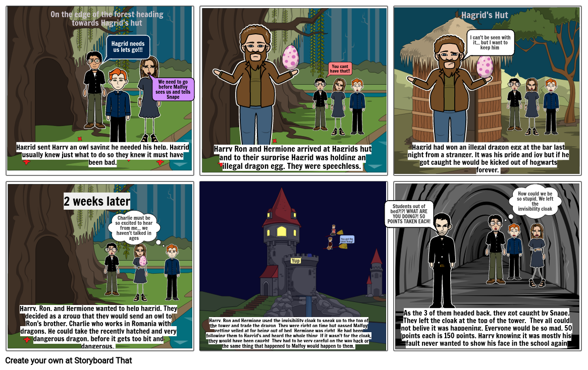 Harry Potter Storyboard por edixon24936