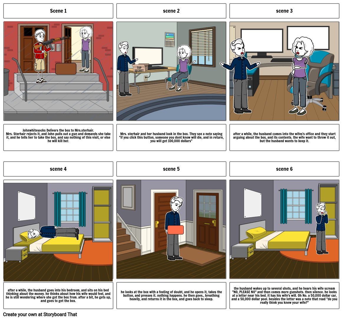 Red Button Storyboard por ee20eb47