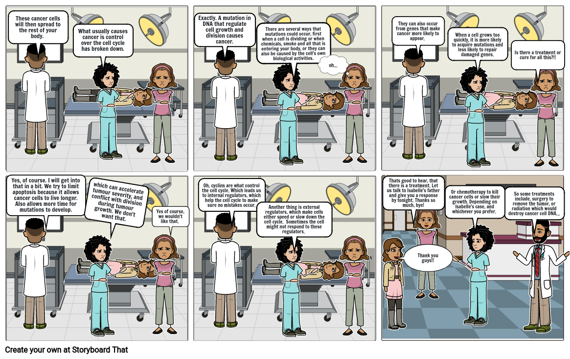 Cell Cycle Regulation 2 Storyboard by ee3c26d8