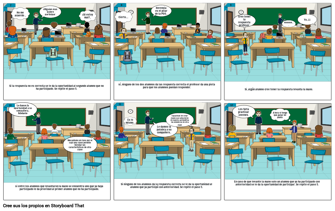 segunda parte Storyboard por ee8902f6
