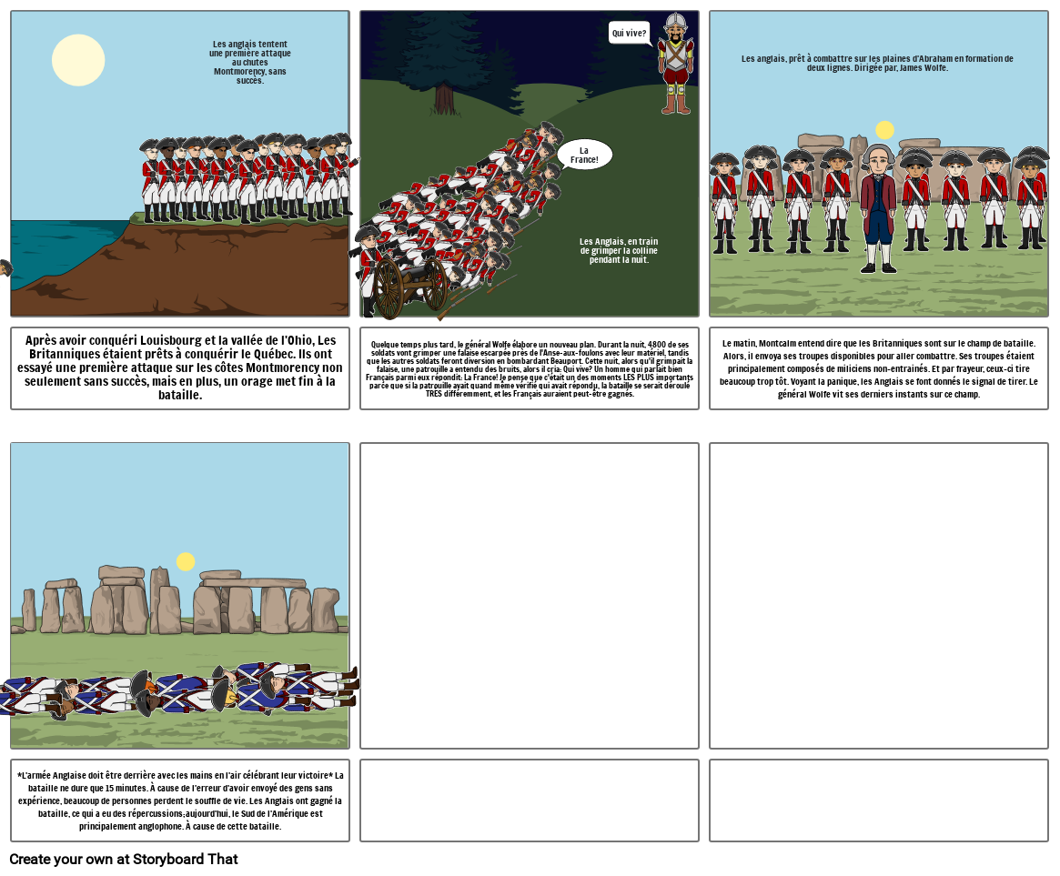 bataille des plaines d'abraham Storyboard by eeb65360