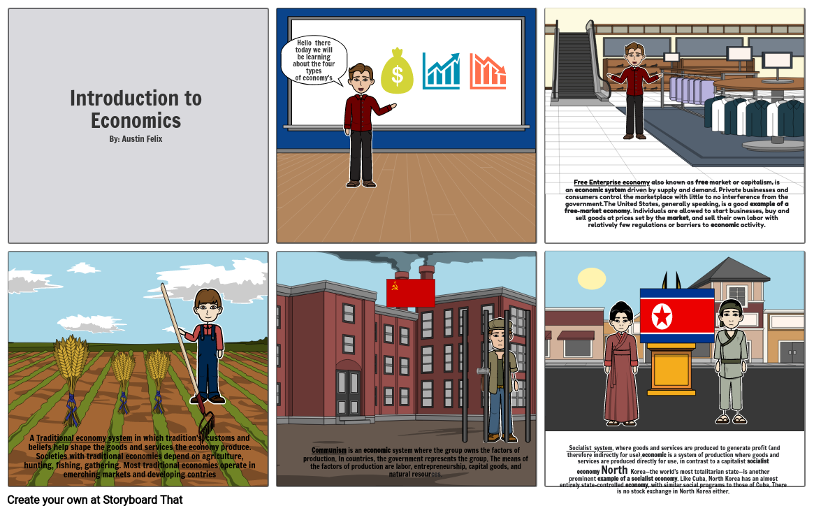 INTRODUCTION TO ECONOMICS PROJECT Storyboard by eeb74466