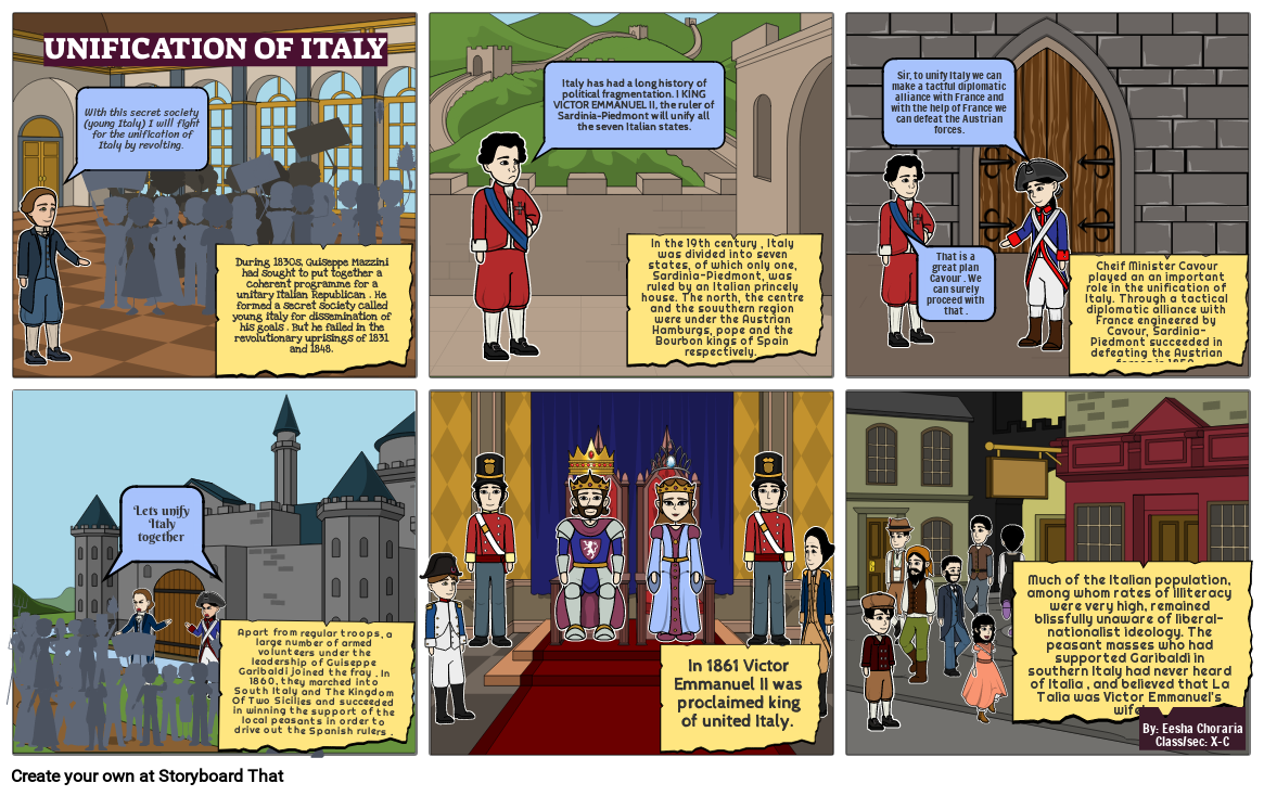 Unification Of Italy by Eesha Choraria Storyboard