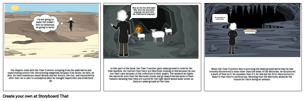 Ch. 6 Comic Strip Storyboard por ef3a4ef9