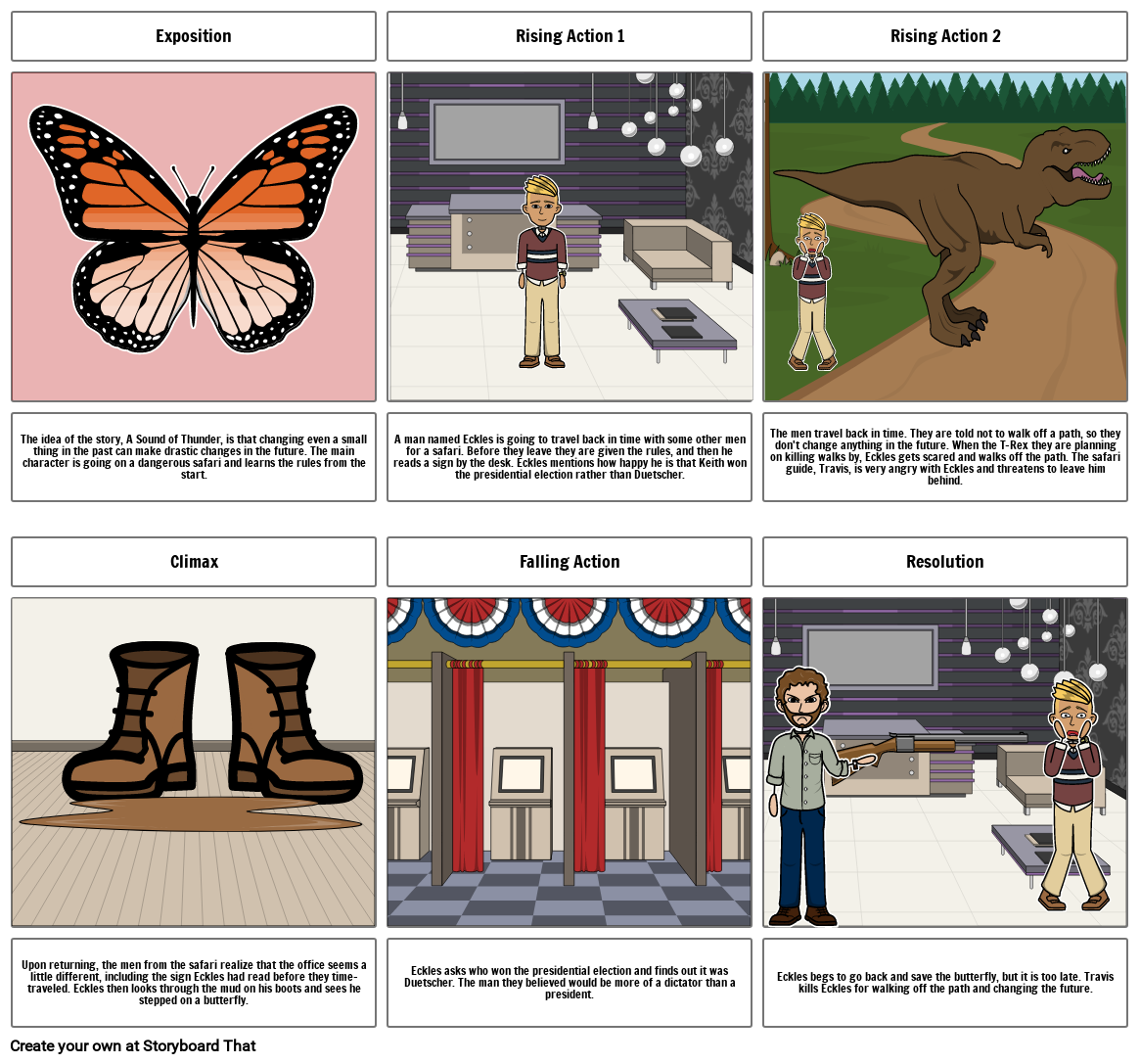 ASOT Storyboard by ef80b29c