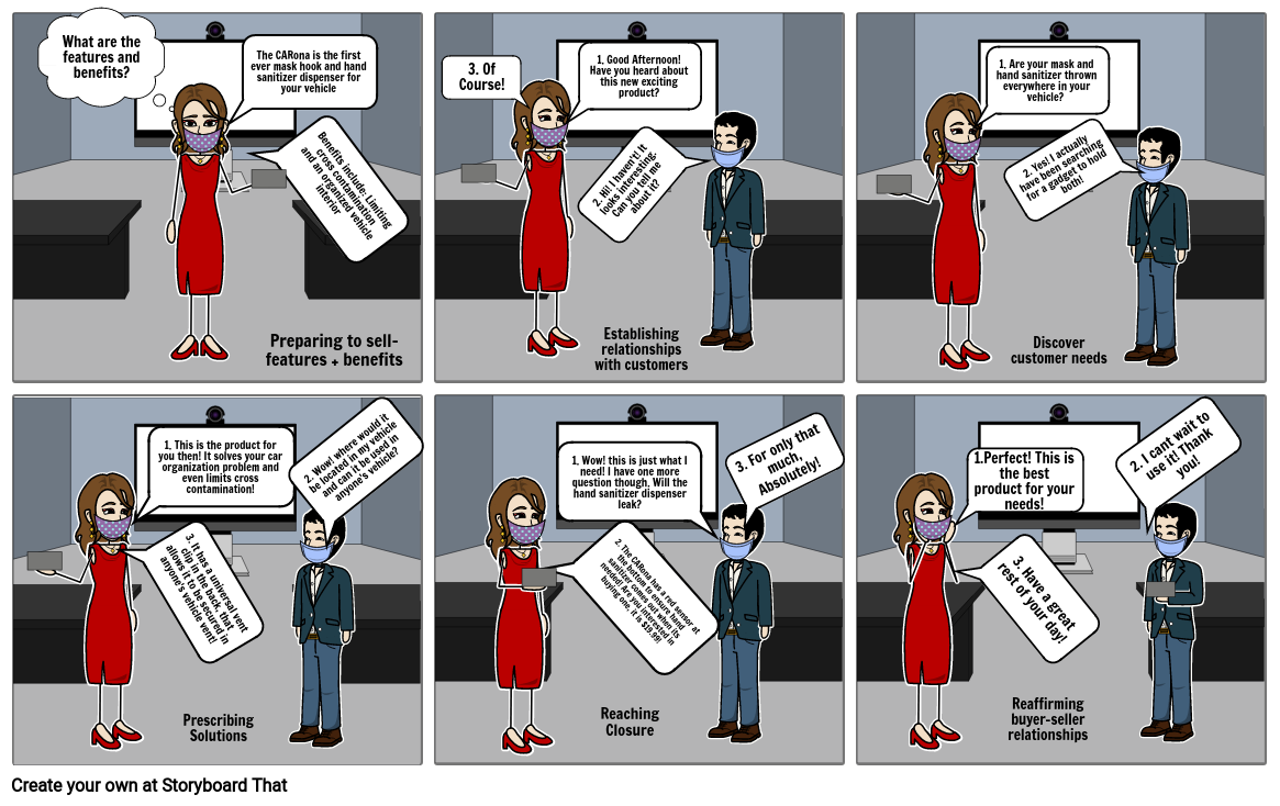 6 steps of selling-Cartoon Storyboard por eff02805