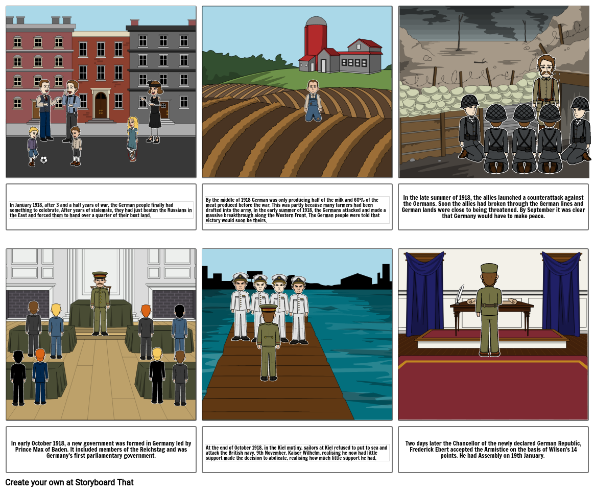 Germany 1870 1918 Part 2 Storyboard By Ela homework