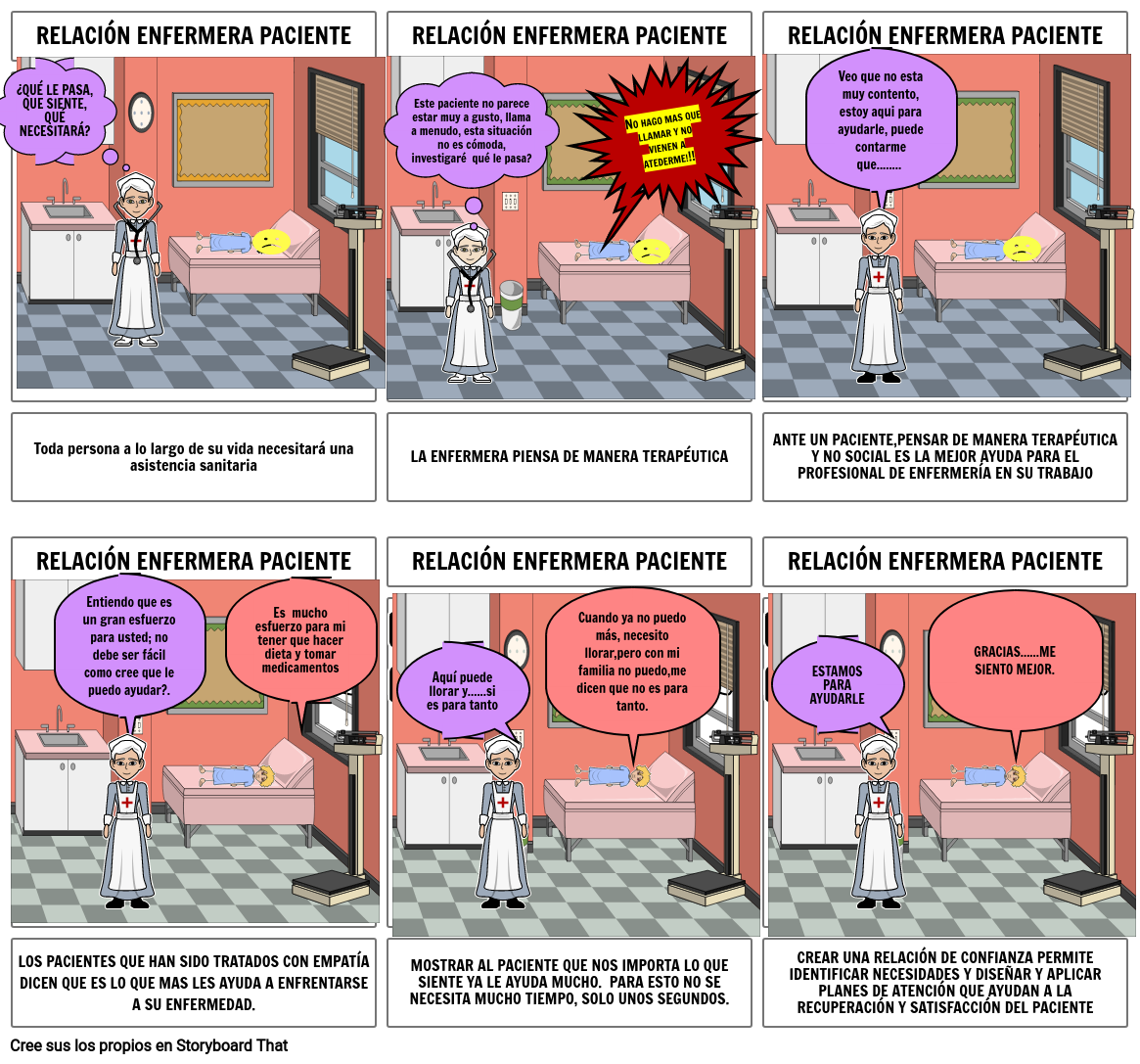 RELACION ENFERMERA PACIENTE Storyboard por elicede