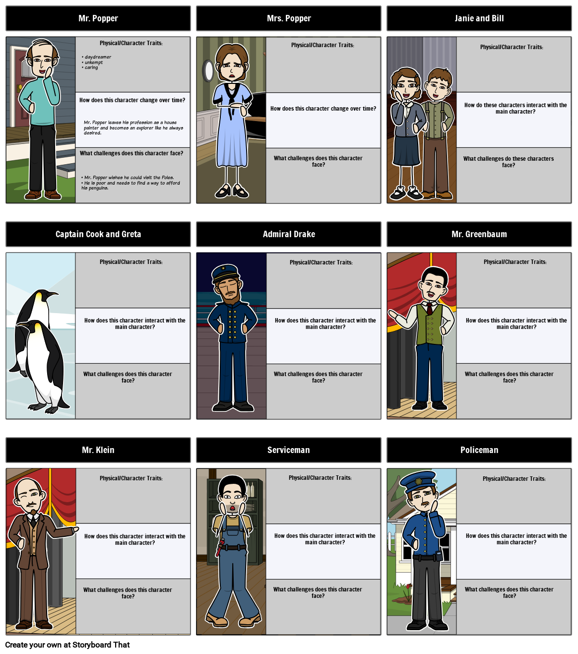 Mr. Popper's Penguins - Character Map Storyboard