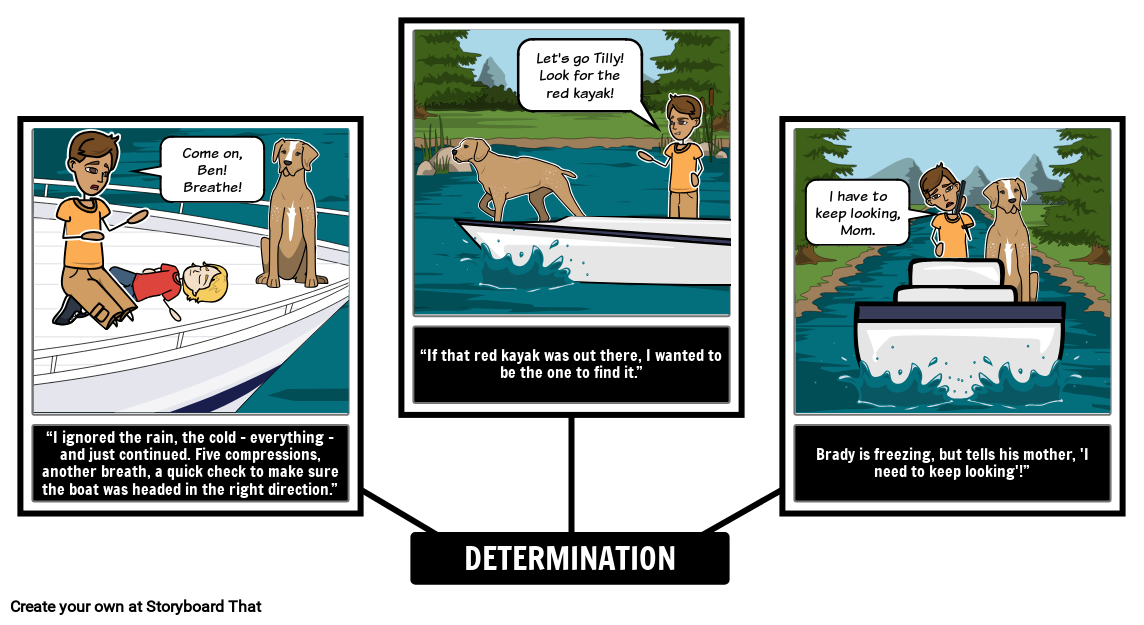 Red Kayak Theme Storyboard by elizabethpedro