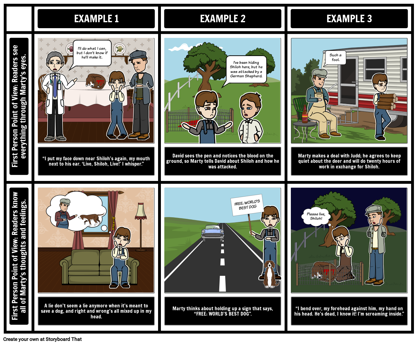 First Person Point Of View Comic Strip