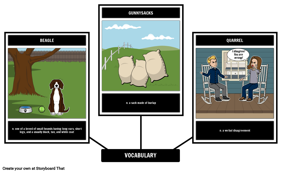 Shiloh Book Activities & Lesson Plans | Shiloh Characters