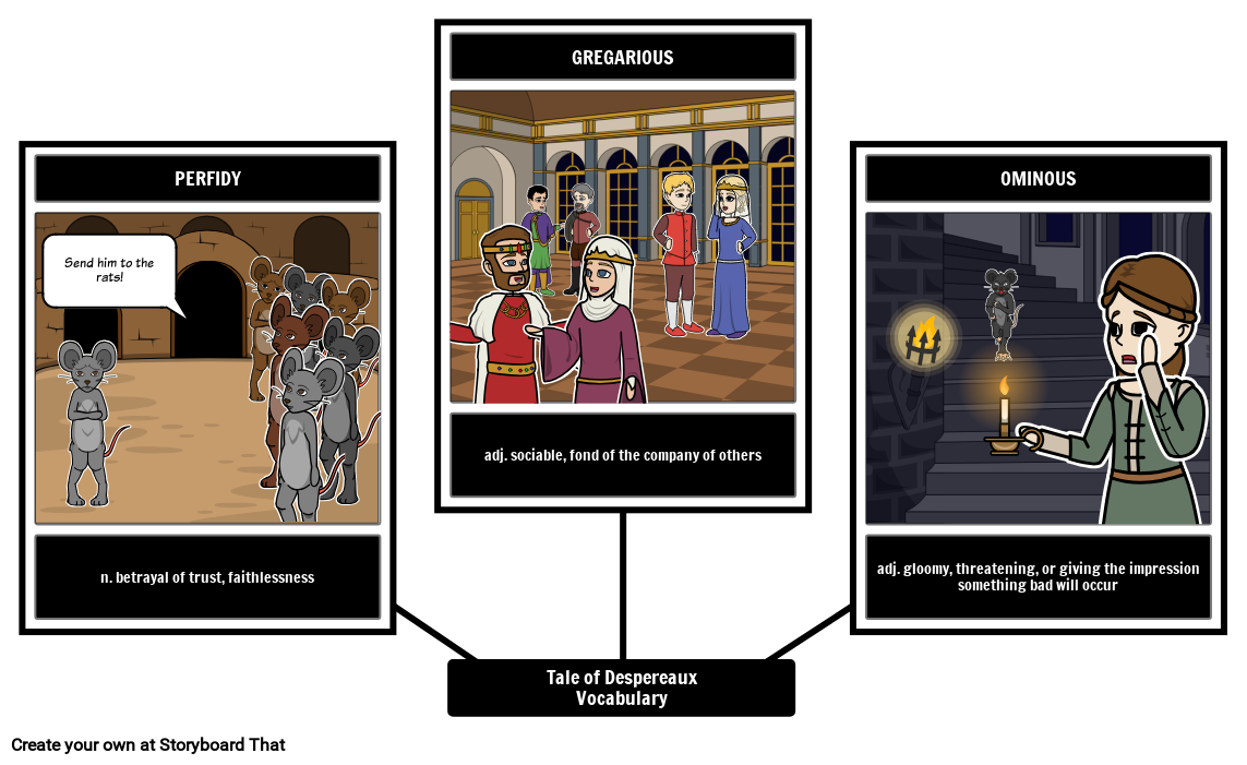 Tale of Despereaux Vocabulary Storyboard by elizabethpedro