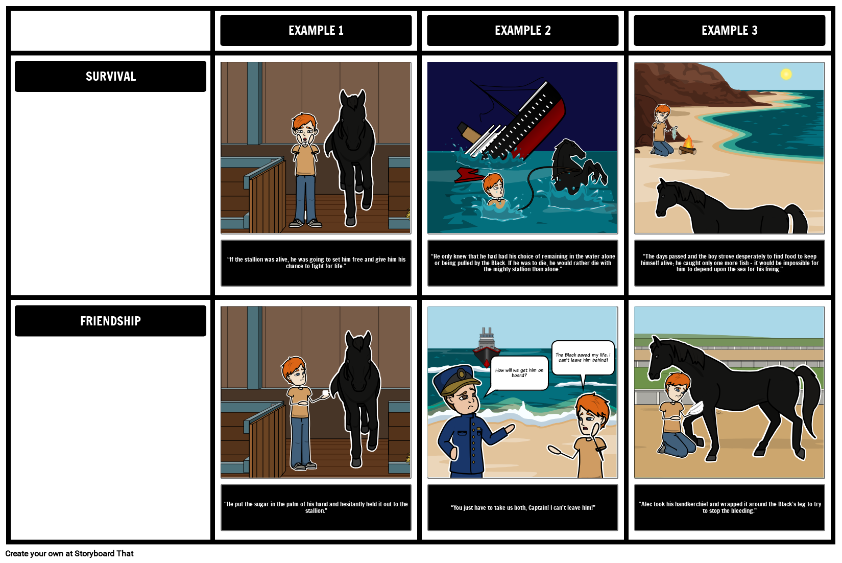 The Black Stallion Theme Storyboard by elizabethpedro