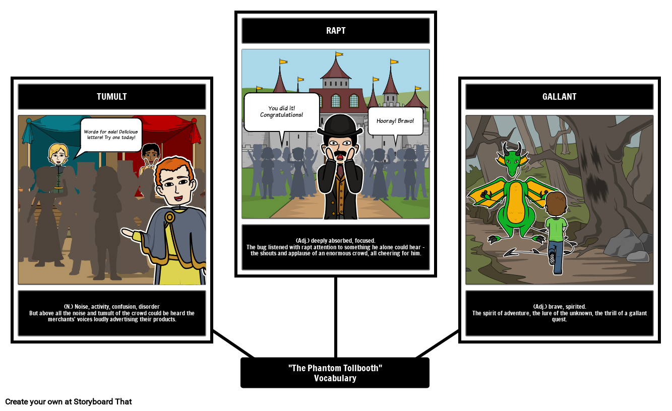 The Phantom Tollbooth Summary, Characters & Lesson Plans