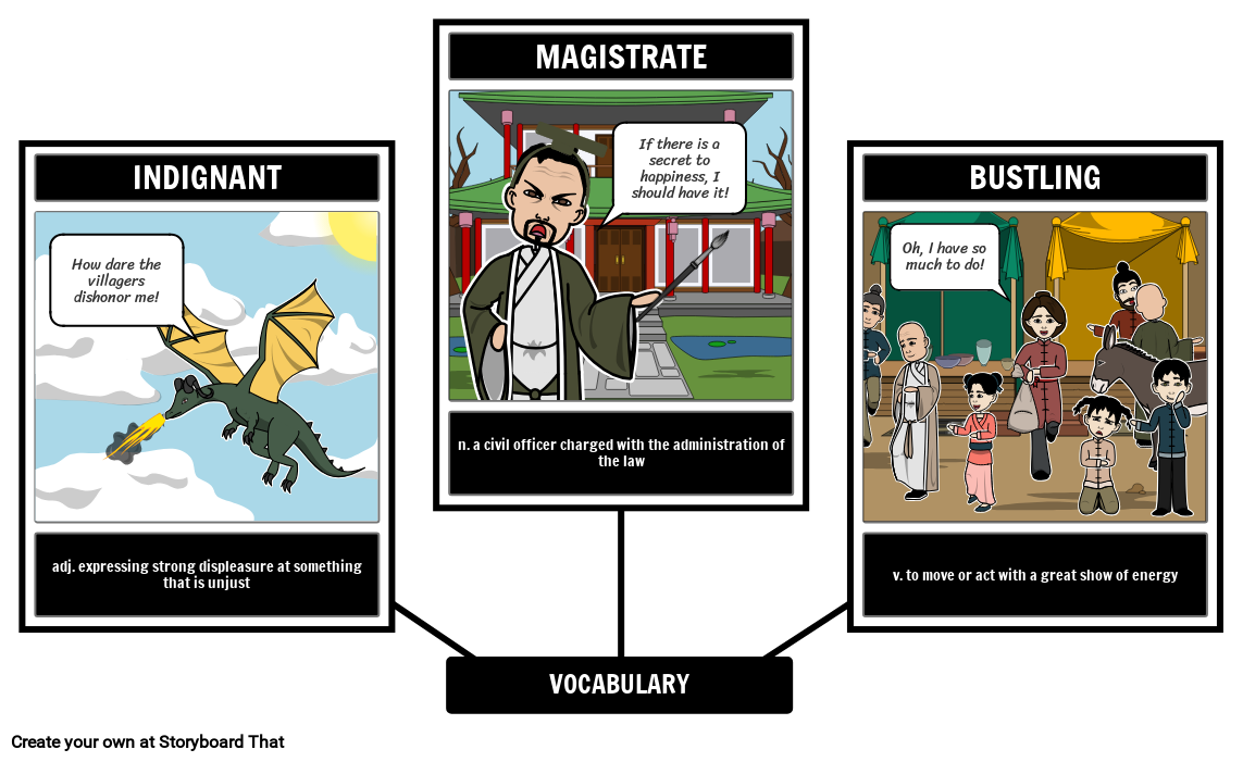 Where the Mountain Meets the Moon - Vocabulary