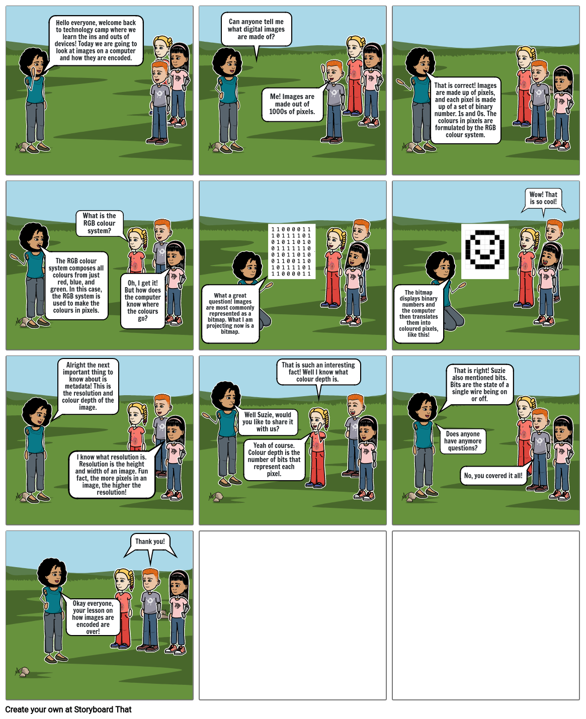 Tech Storyboard par ellahm