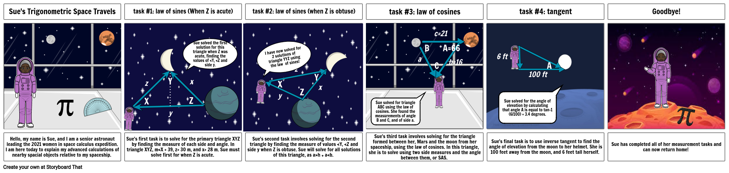 Sue's Trigonometric Space Travel Storyboard por ellakaufman