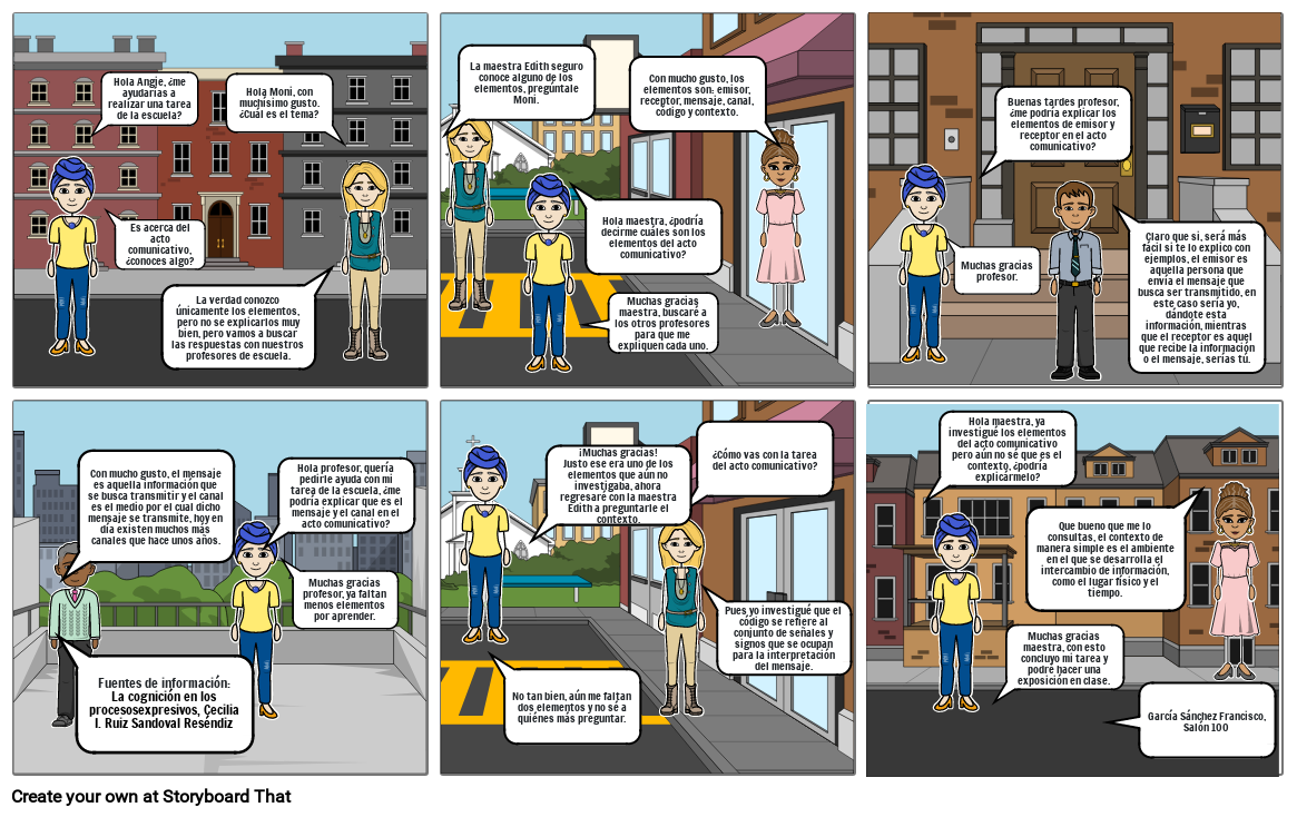 Procesos Storyboard by emiliano98285