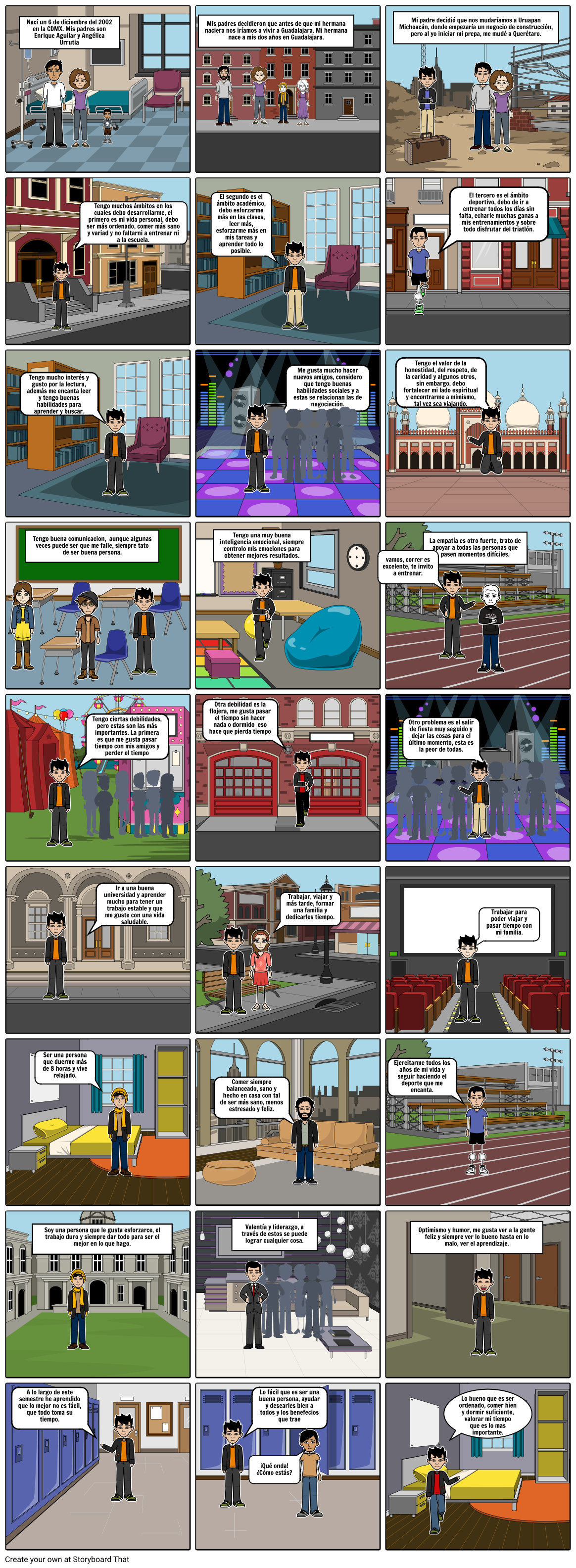 trabajo pbi Storyboard par enrique77723