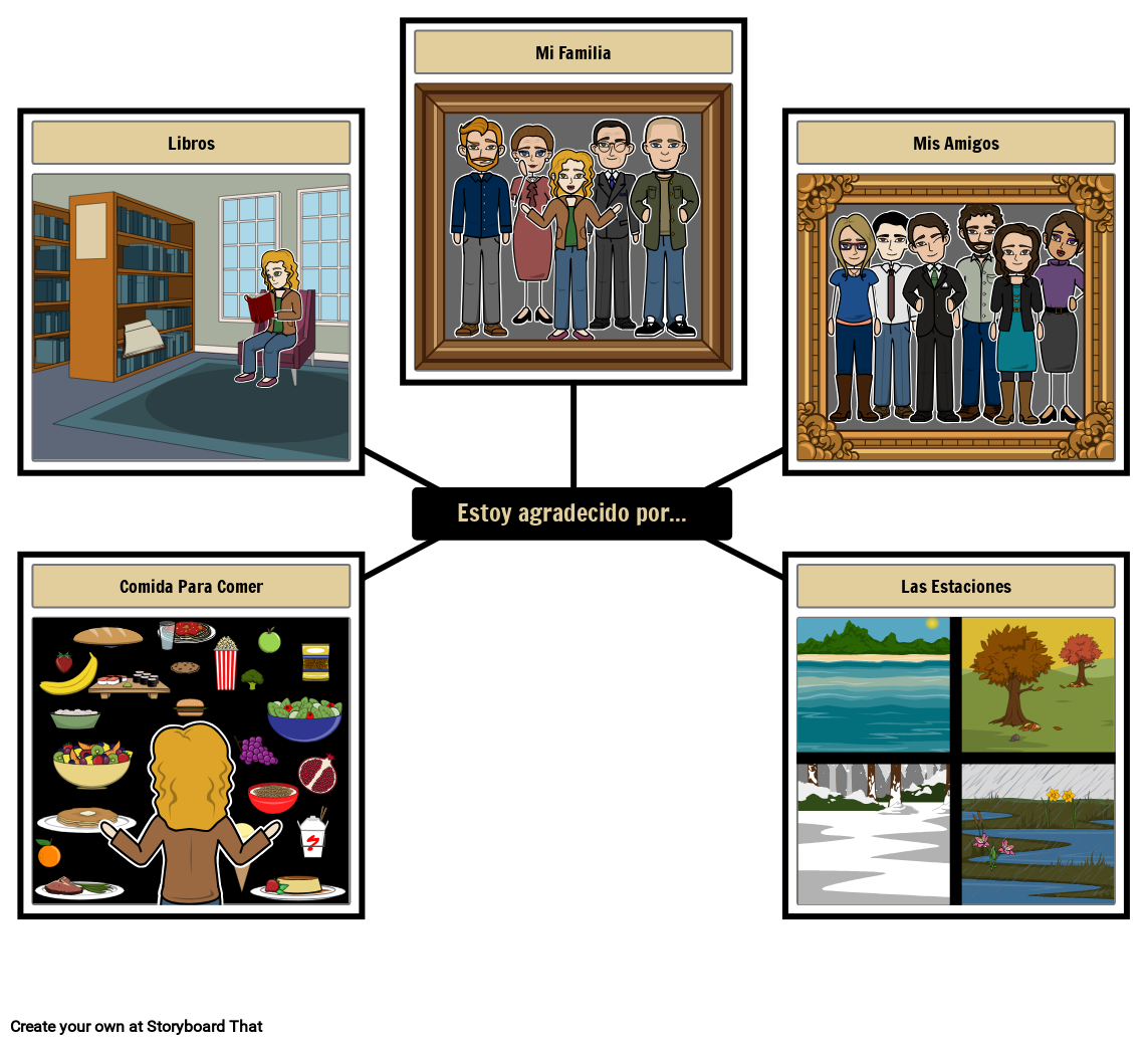 Acción de Gracias - Estoy agradecido por ... Storyboard