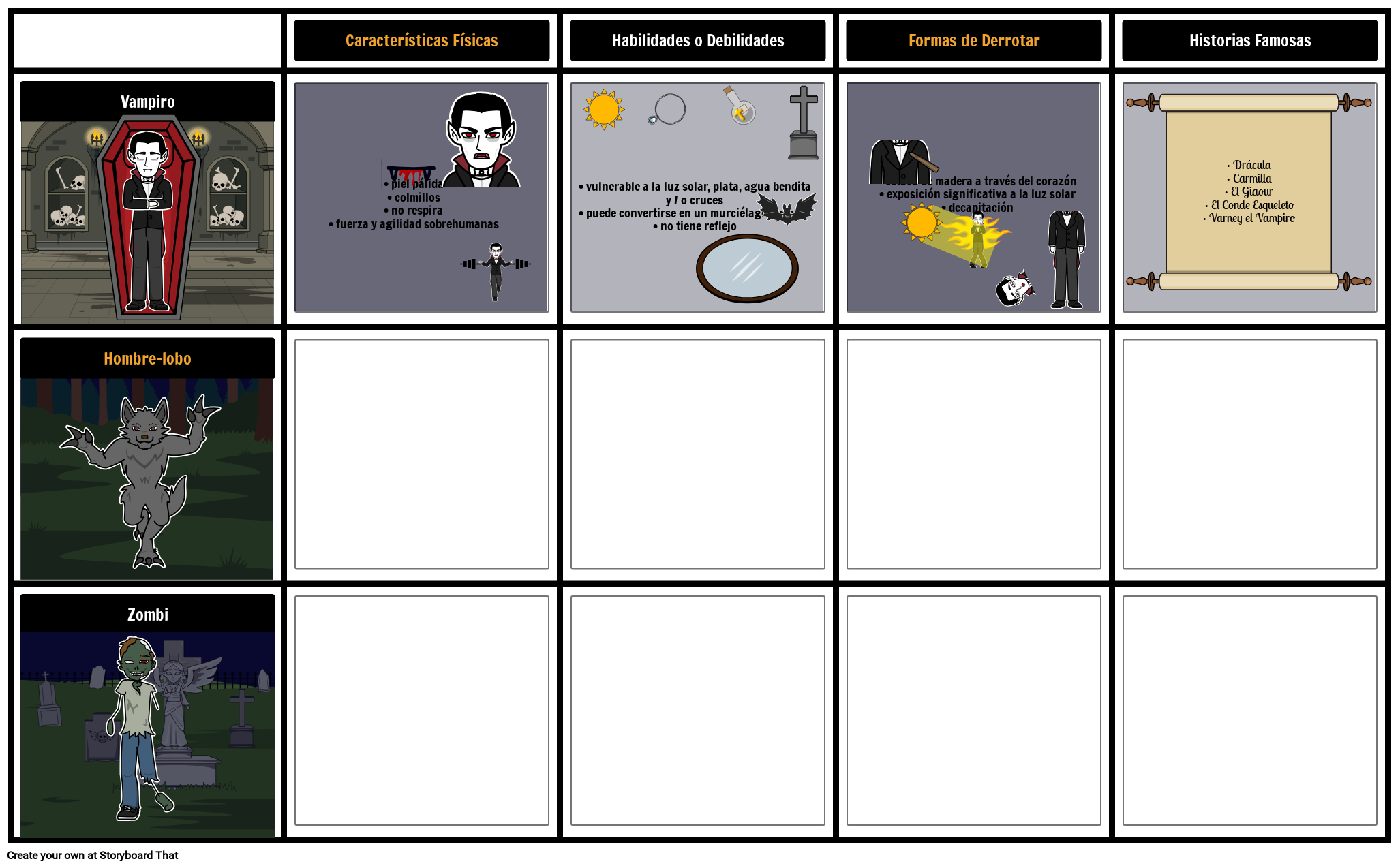 Actividades de Halloween - Monstruos Storyboard
