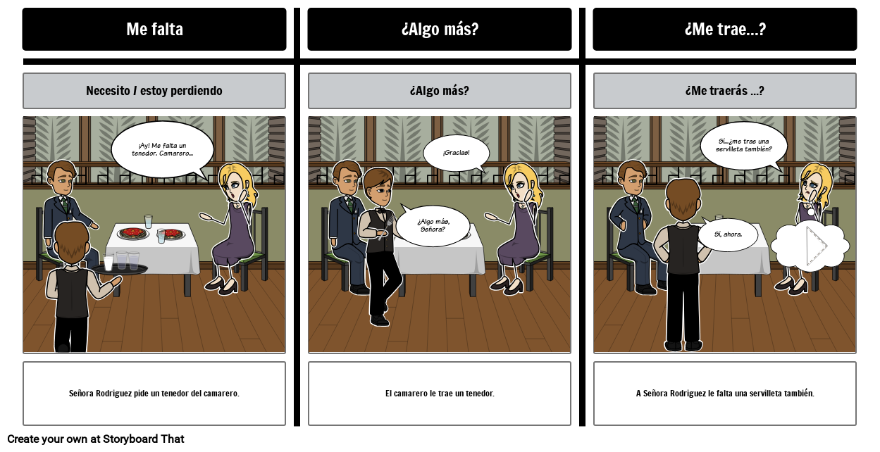 Vocabulario en Español | Expresiones Españolas