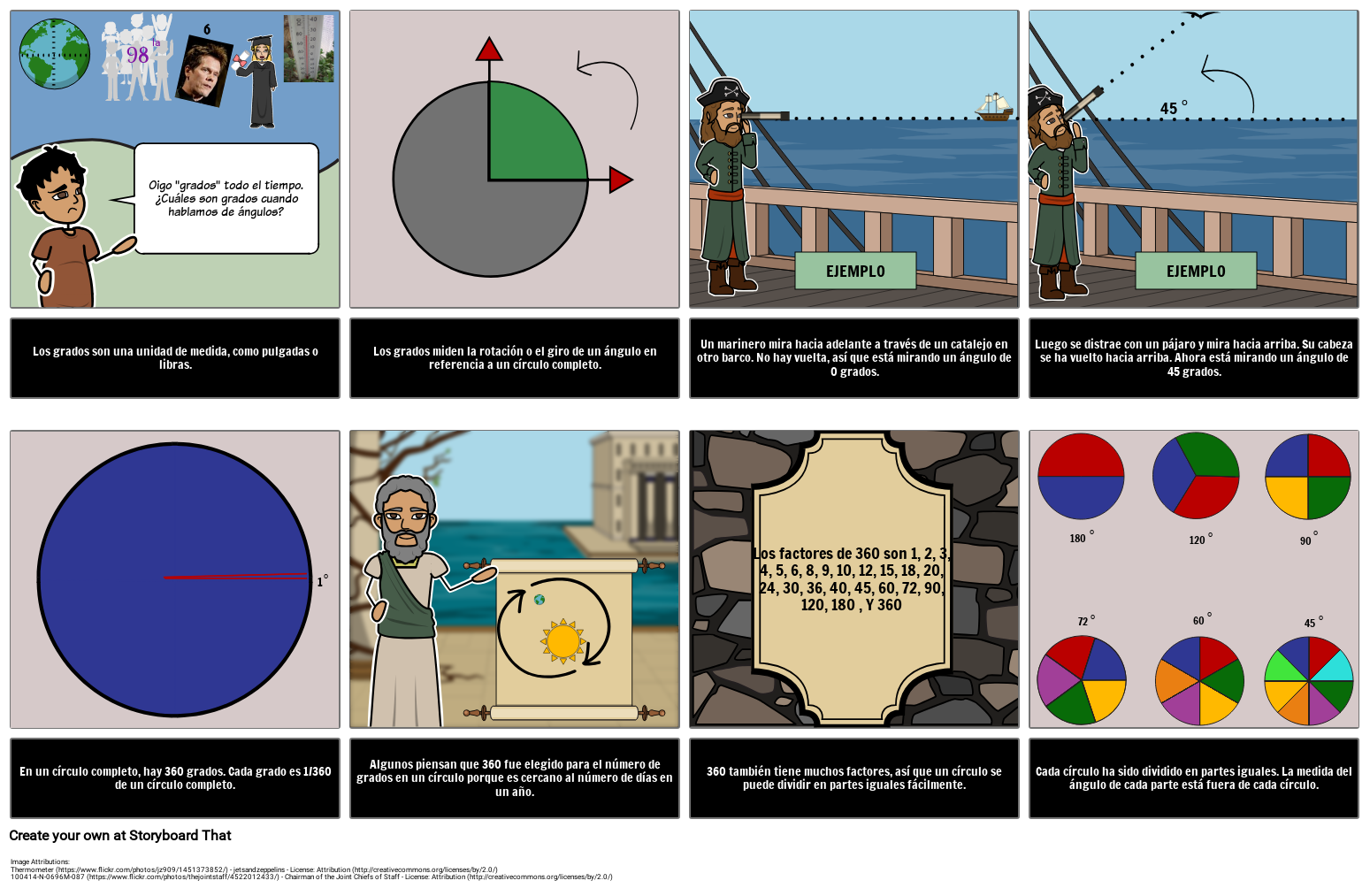 Introduciendo Angles | Planes de Lección de Geometría