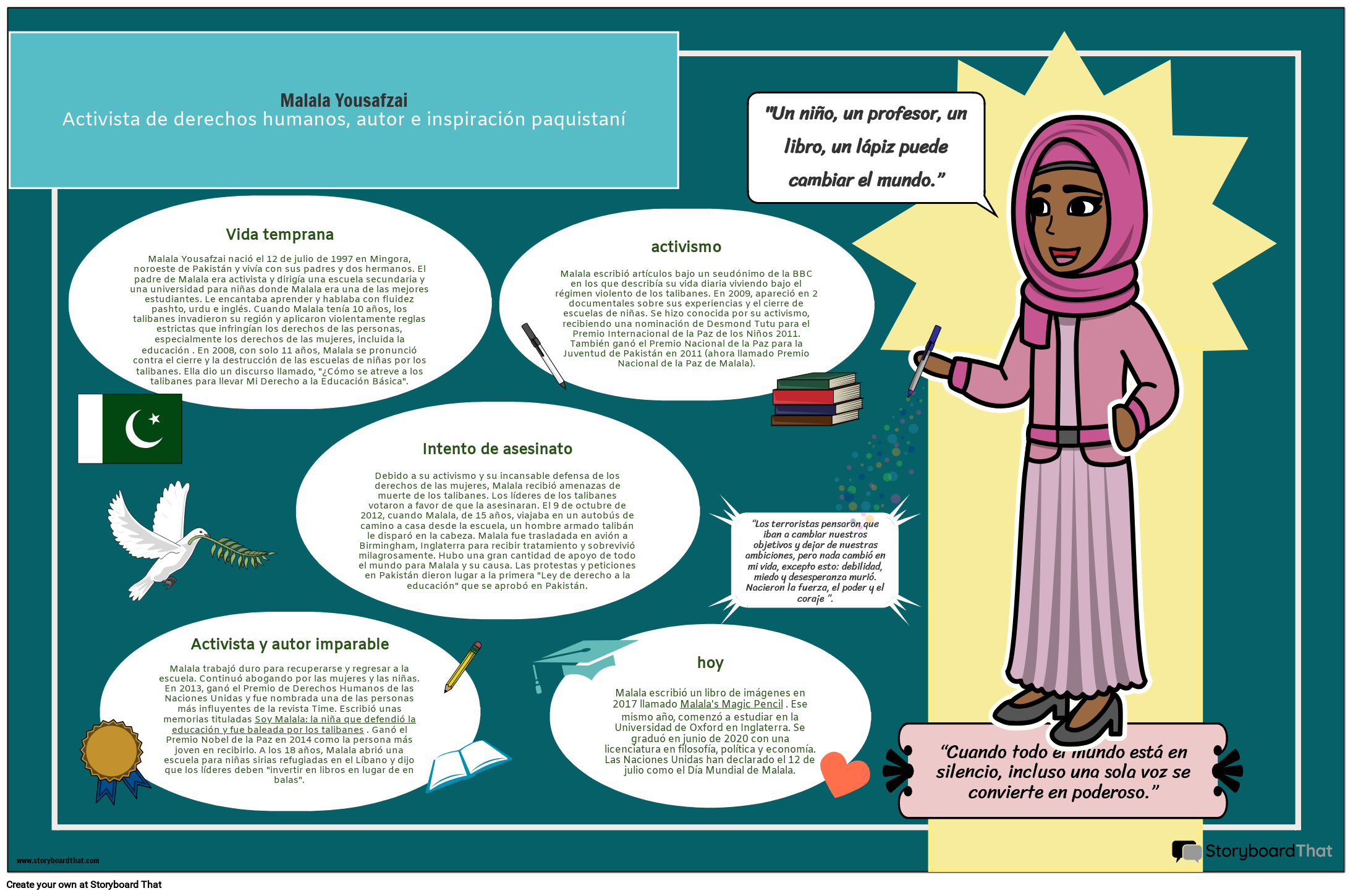 Biografía del Islam Storyboard por es-examples