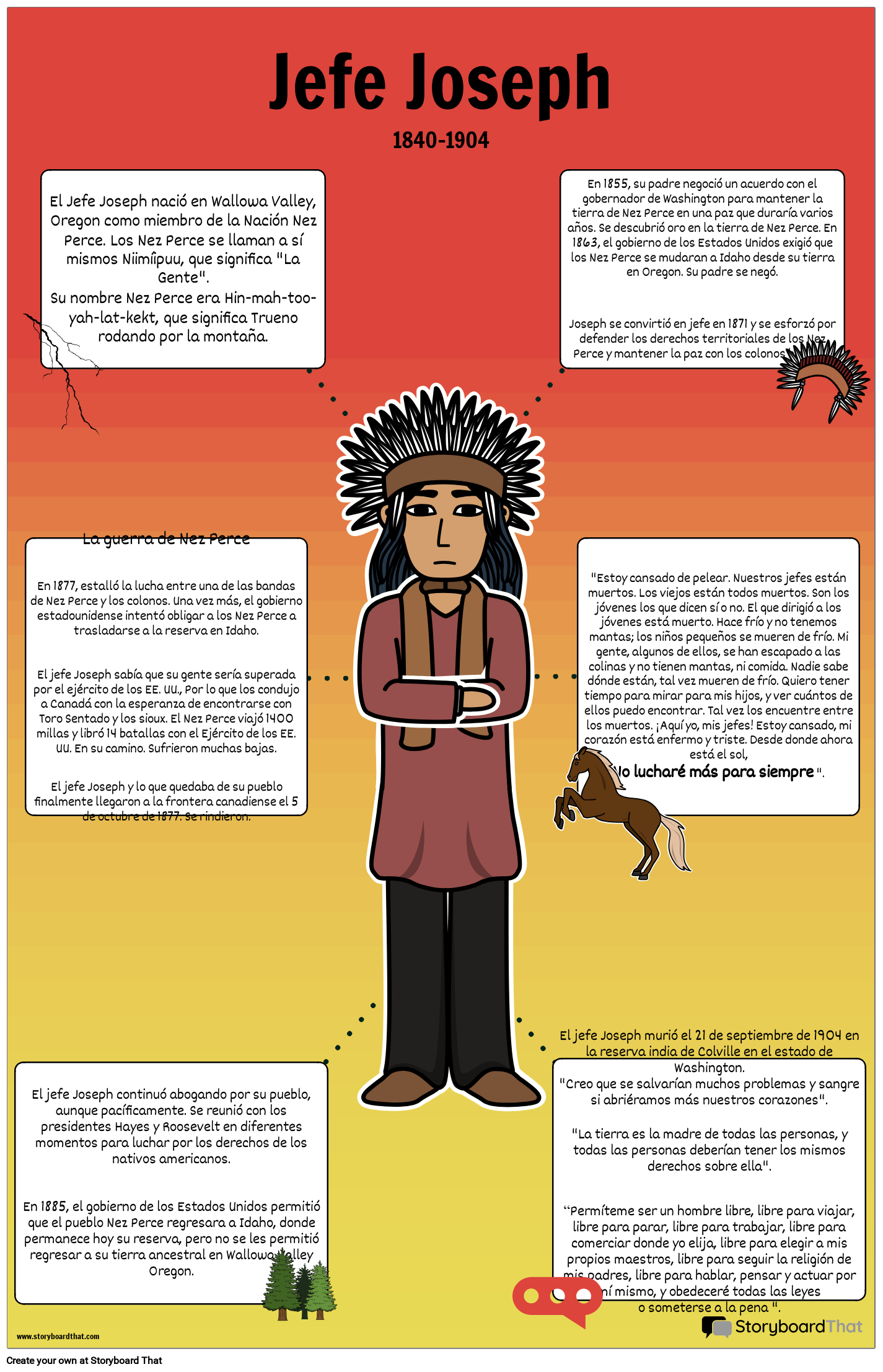 Biografía del Jefe Joseph Storyboard por es-examples