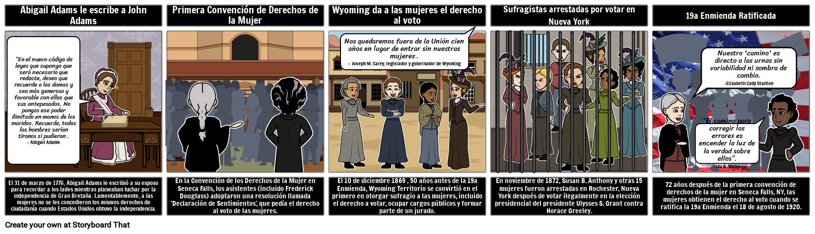 Camino a la 19a Enmienda - Derecho de las mujeres al voto, Storyboard de 4