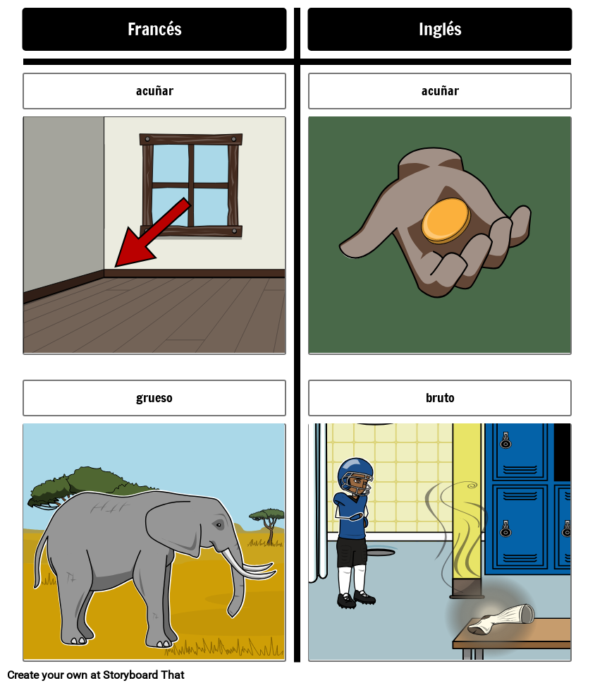 Cognados Falsos Storyboard por es-examples