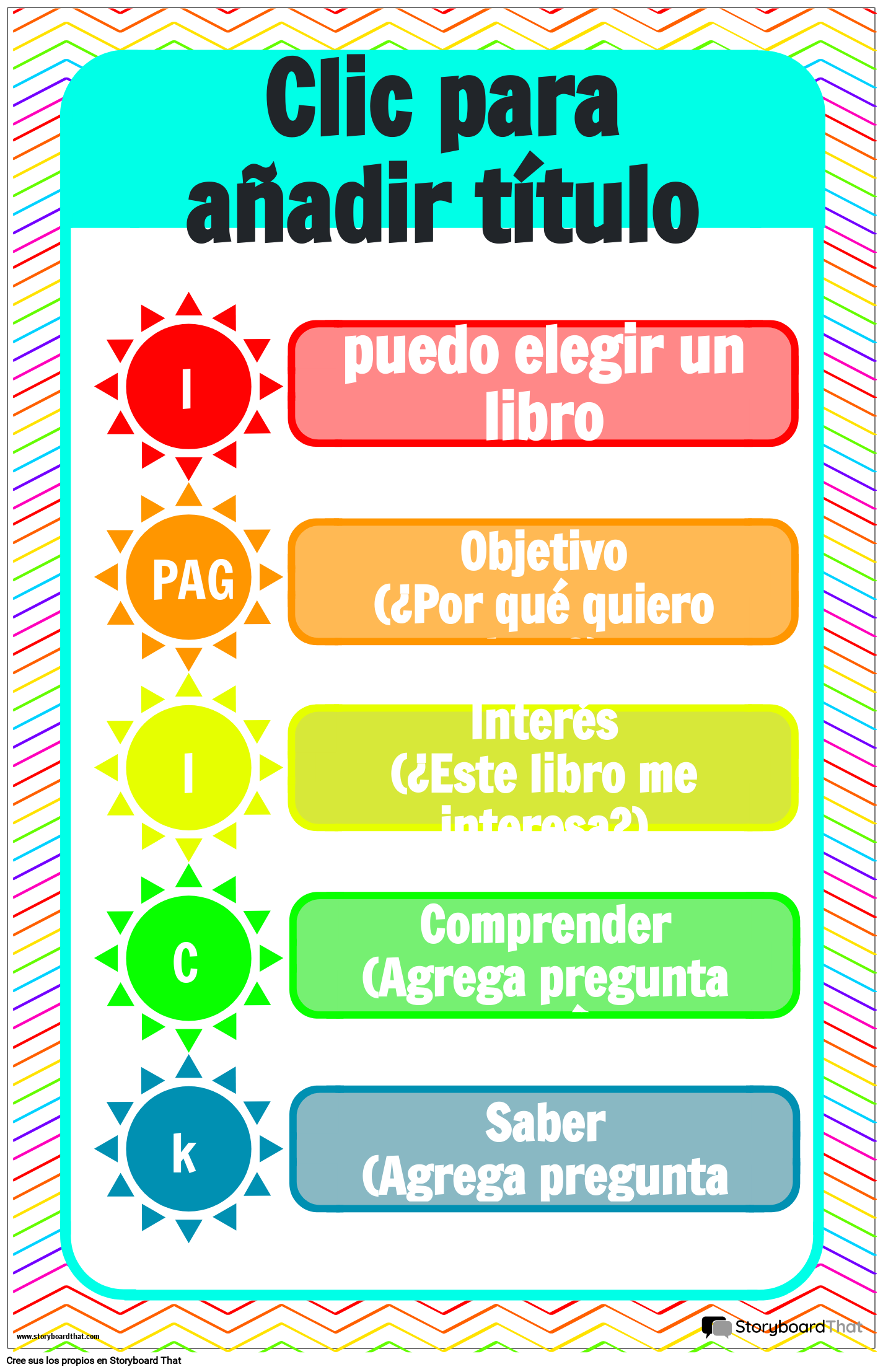 cómo elegir el póster de libros adecuado Storyboard