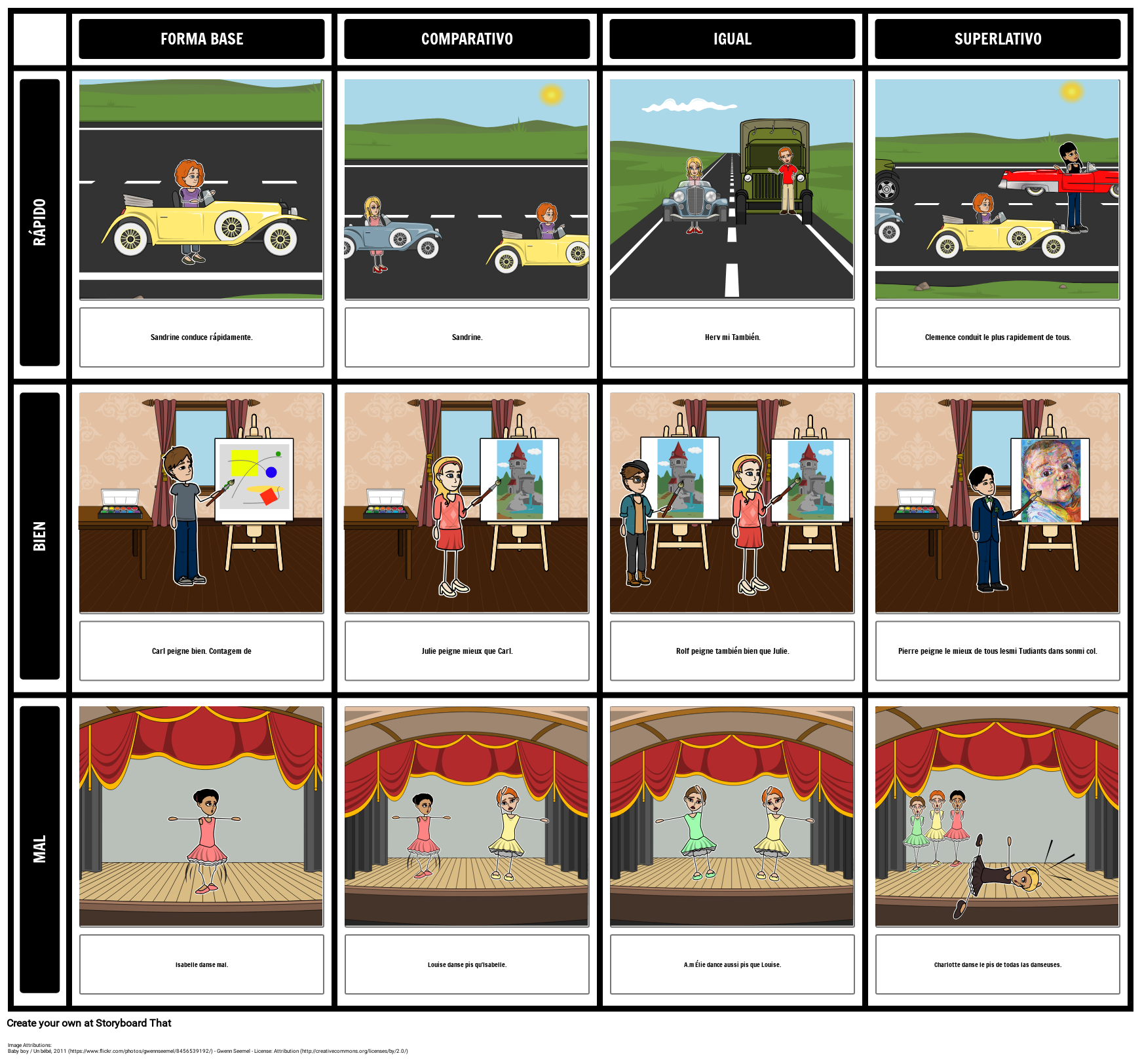 Comparaciones De Adverb Storyboard Por Es examples Comparaciones De Adverb Storyboard Por Es examples