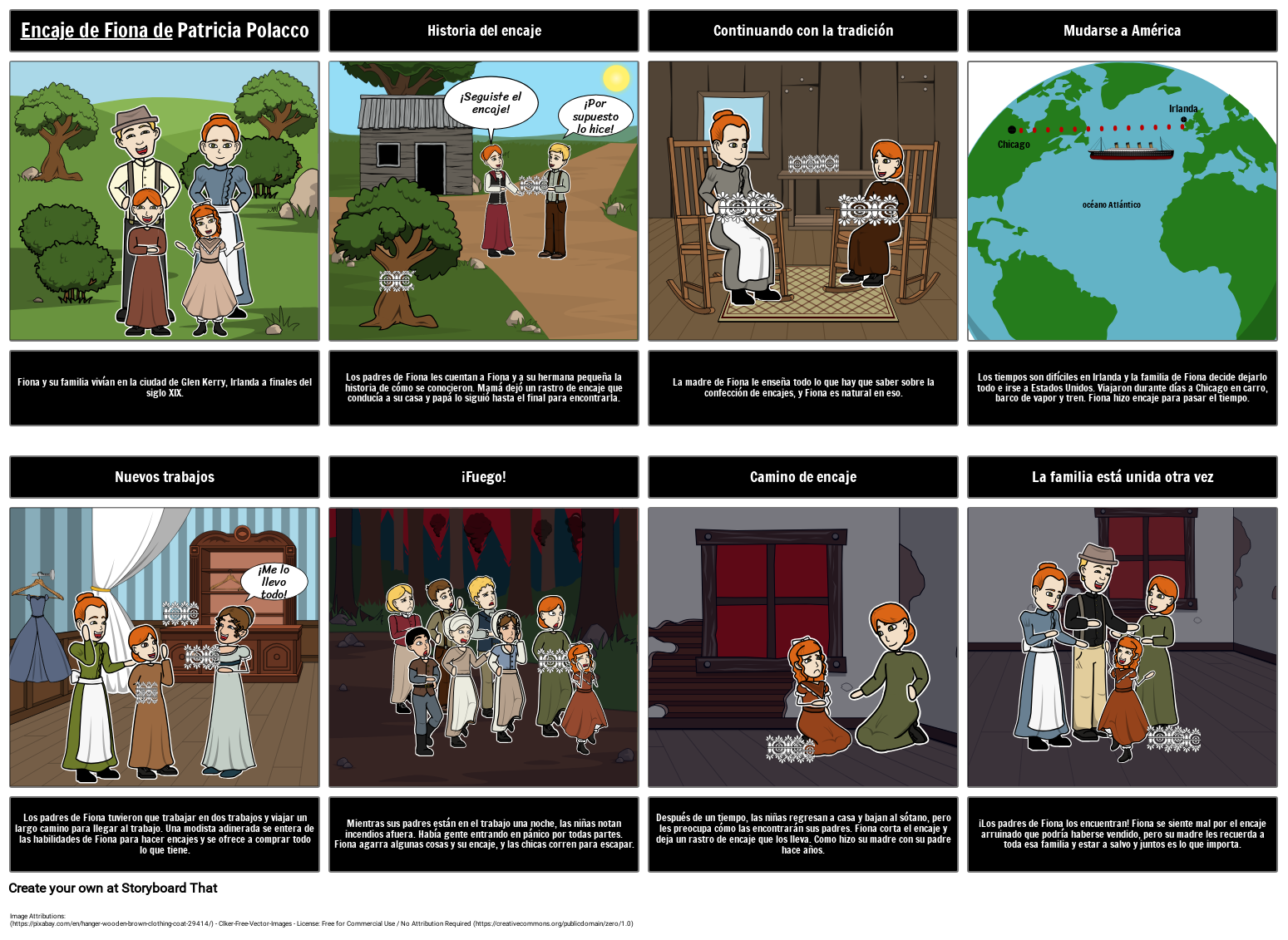 Conexión de Literatura Sobre Inmigración Storyboard