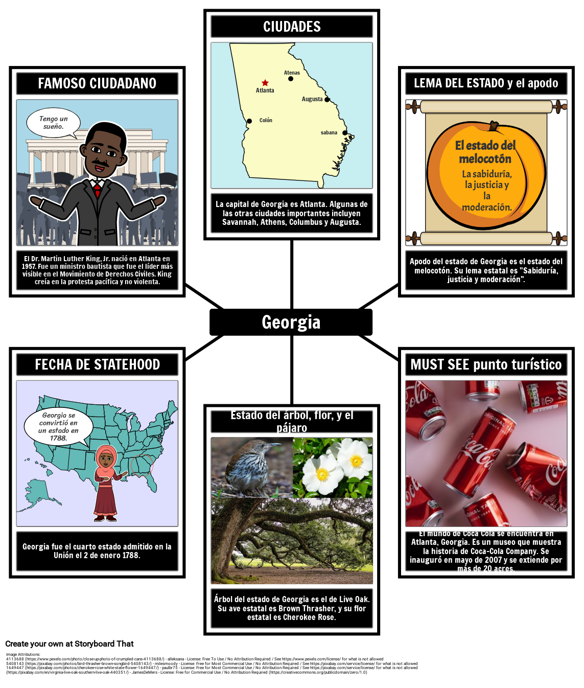 Datos Sobre Georgia Storyboard por es-examples