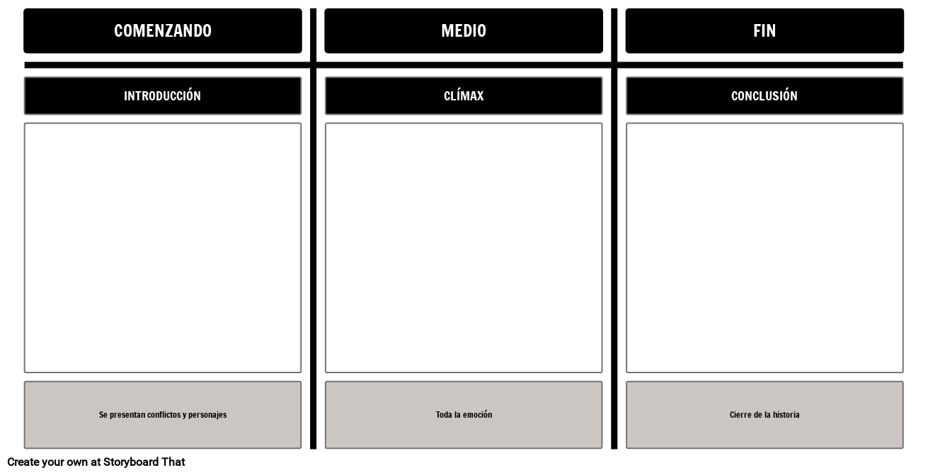 Diagrama de la Trama - Principio-medio-fin Storyboard
