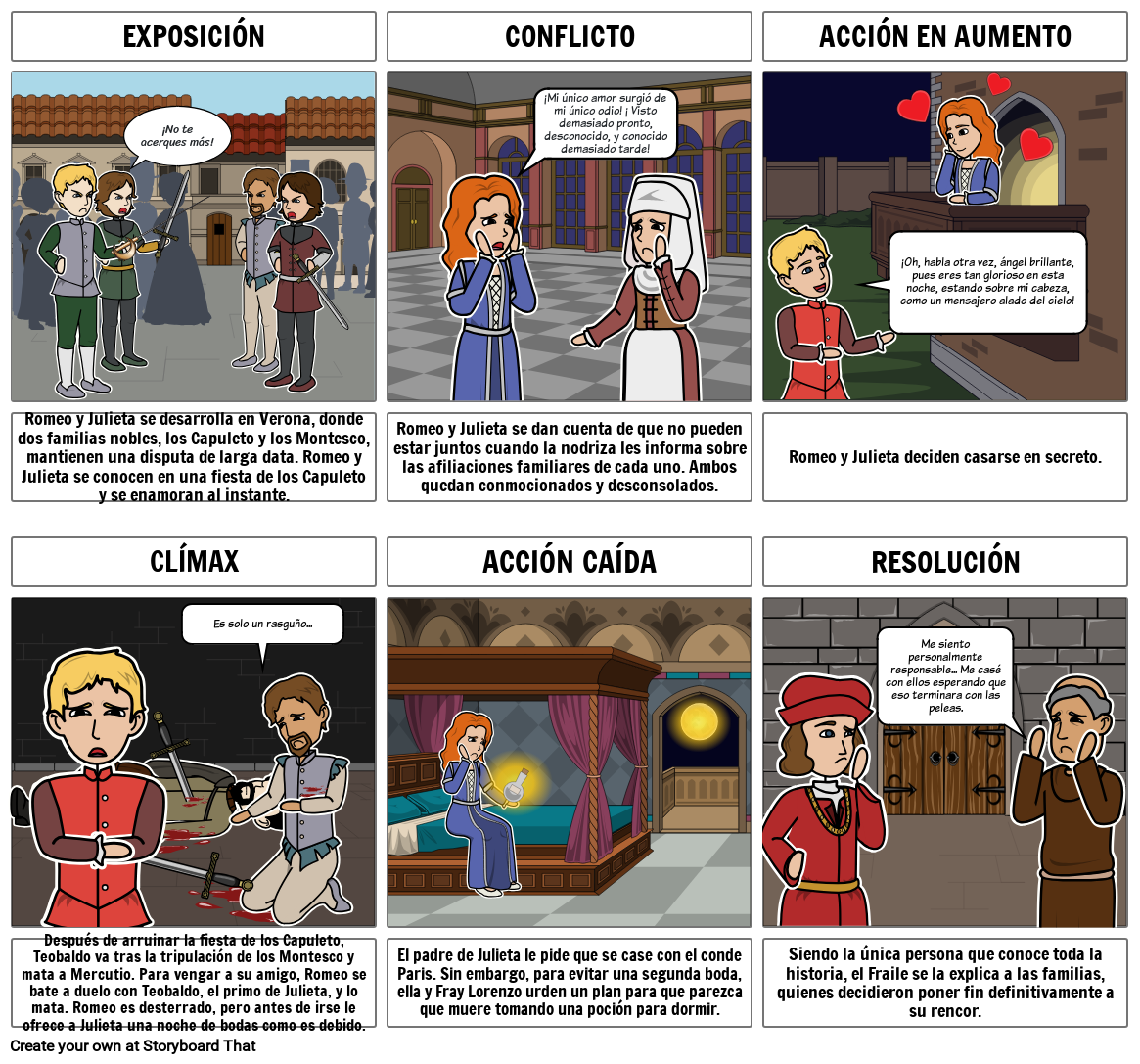 Ejemplo de Diagrama de Trama Storyboard por es-examples